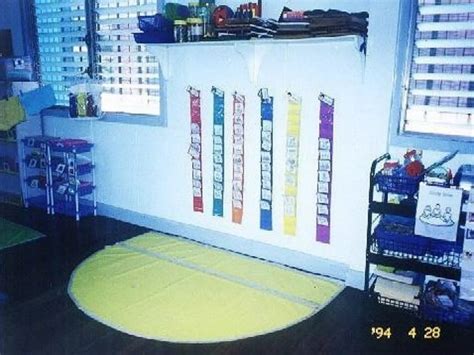 Image result for Structured Teaching