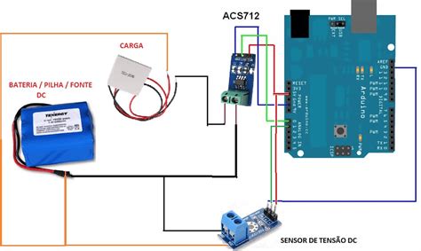 Image result for Arduino Dimmer 12V