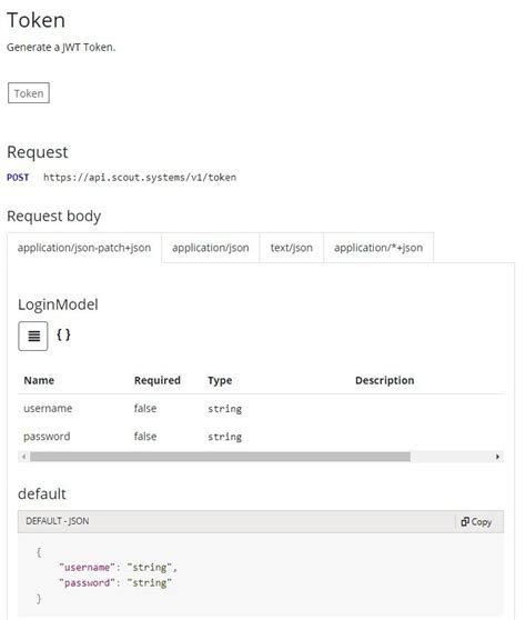 Image result for API Call with Access Key Example JS