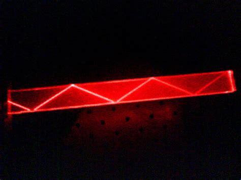 Image result for Total Internal Reflection Fiber Optics