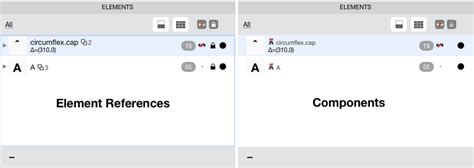 Image result for FontLab Corner Component