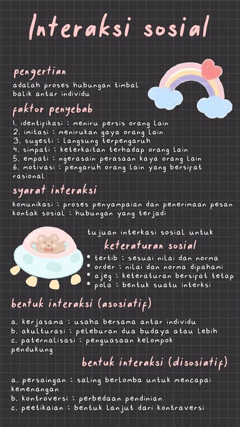 Image result for Type Word On Notes