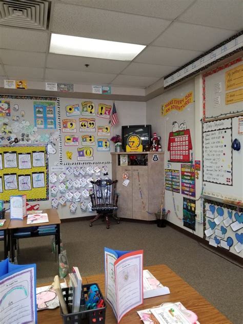 Image result for Classroom Set UPS