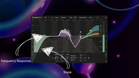 Image result for Example Digital Filters