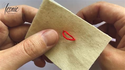 Image result for Loops and Threads Calvin Tutorials