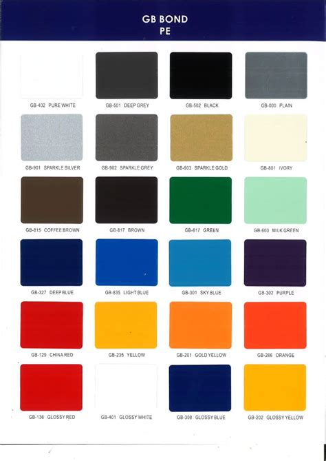 Image result for ACP Color Code