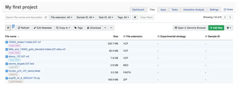 Image result for How to Use Tag File