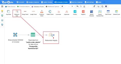 Image result for Referential Integrity Rules