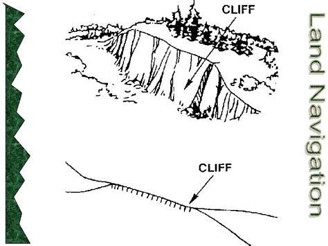 Image result for Geography Identifying Stack On Map