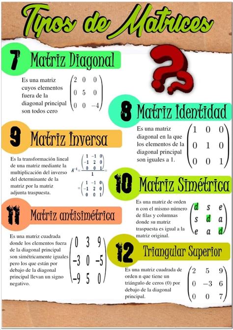 Image result for Las Matrices