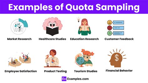 Image result for Quota Sampling