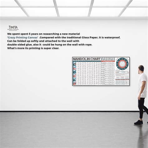 Image result for Standard Mandolin Tuning Chart