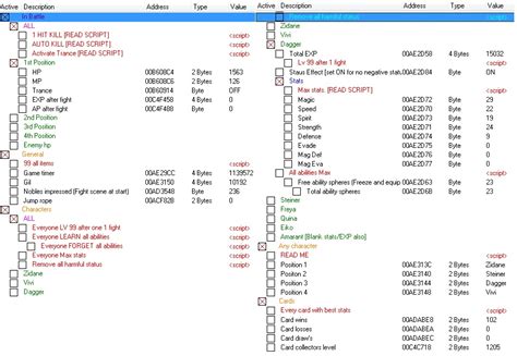 Image result for FF10 Cheat Engine