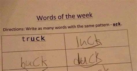 Image result for F On Homework