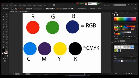 Image result for Graphics Design Download Bangla Tutorial
