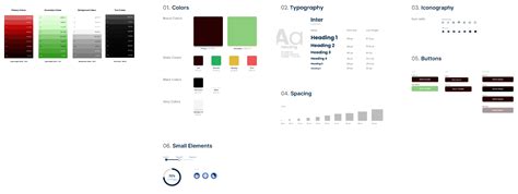 Image result for How to Create Style Guide in Figma