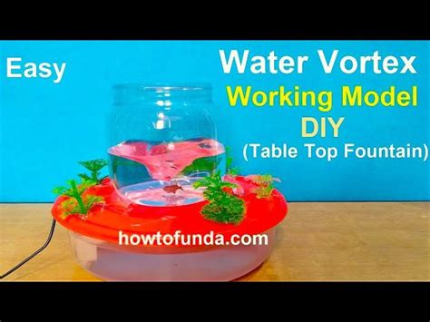 Image result for Water Vortex Science