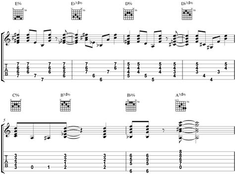 Image result for How Insensitive Chart