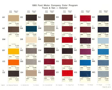 Image result for Ford Paint Color Chart