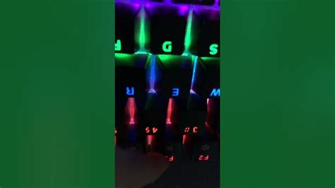 Image result for How to Use F3