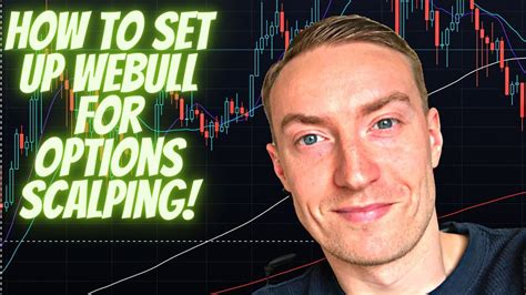 Image result for Best Webull Setup