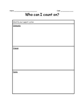 Image result for Homework to Create a Support System