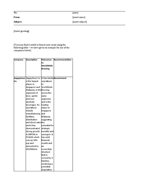 Image result for Task Assignment Email Template