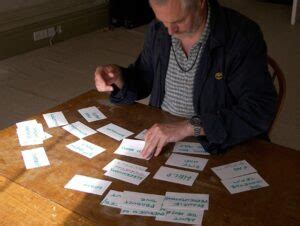 Image result for Card Sorting Usability Testing