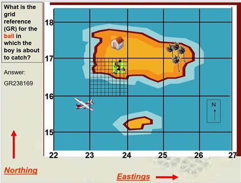 Image result for Grid Area Reference System