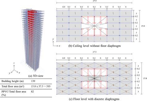 Image result for Modular High-Rise Building