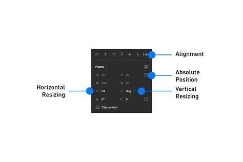 Image result for Figma Auto Layout Tips