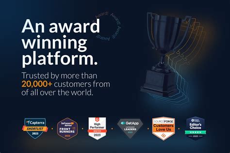 Image result for SharePoint Backup Software Linux