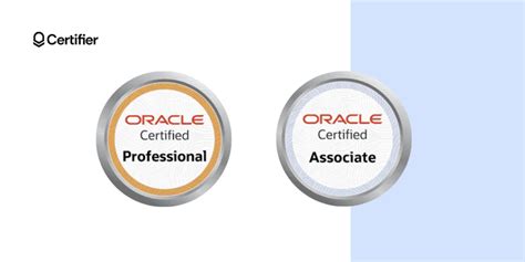 Image result for Oracle Java Certification Digital Badge