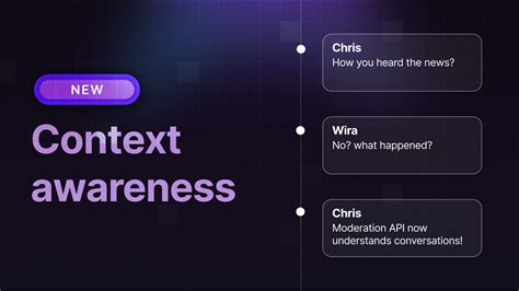 Image result for Examples of Methods of Moderation