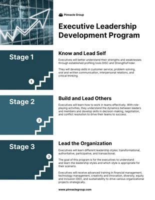 Image result for Workforce Development Program Template