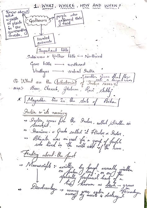 Image result for Class 6th History Chapter 1