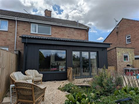 Image result for Build an Extension