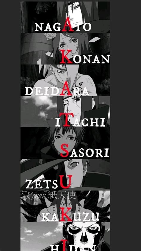 Image result for Akatsuki Names
