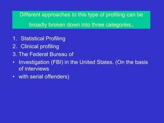 Image result for FBI Method of Profiling