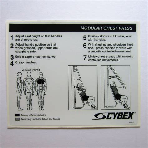 Image result for Cybex Chest Press