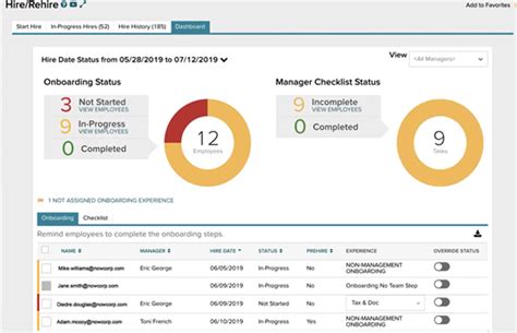 Image result for ADP TotalSource Health Insurance Reviews