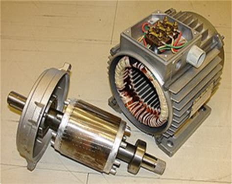 Image result for Multiphase Motor