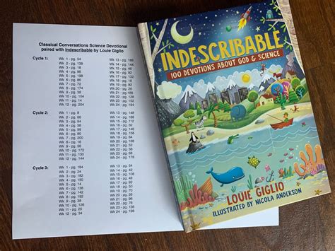 Image result for Classical Conversations Cycle 1 Science