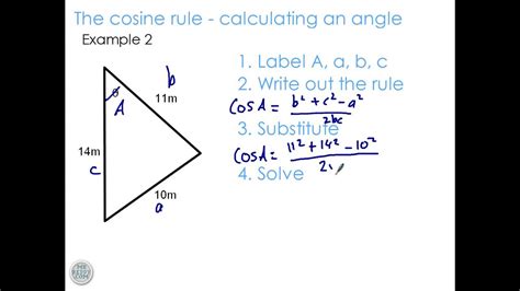 Image result for How to Find Angle Using Cosine