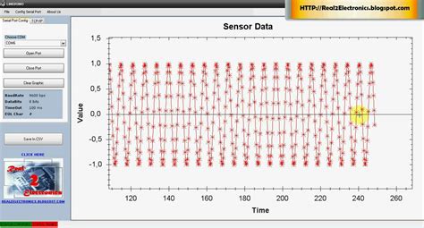 Telemetry software - Interfacing - Arduino Forum