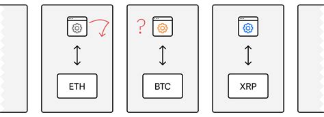 Image result for Codius Program with Money