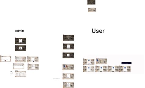 Image result for Library Management System Figma Design