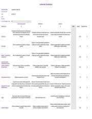 Image result for Class Instructor Evaluation