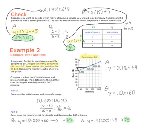 Image result for Class Kick Math