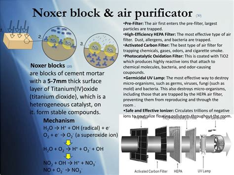 Image result for TiO2 vs Alsio Mirror Coating